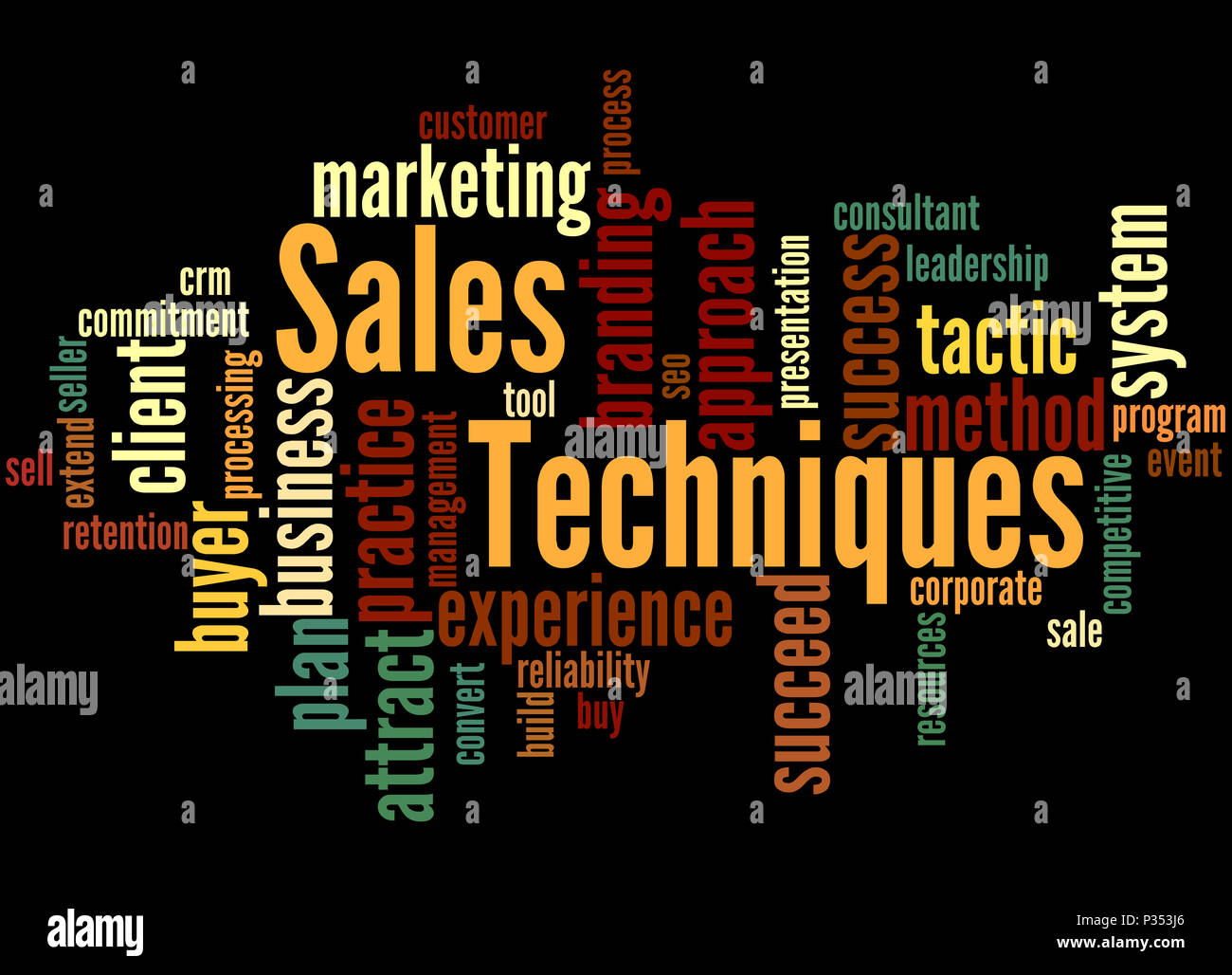 Sales Techniques, word cloud concept on black background Stock Photo ...