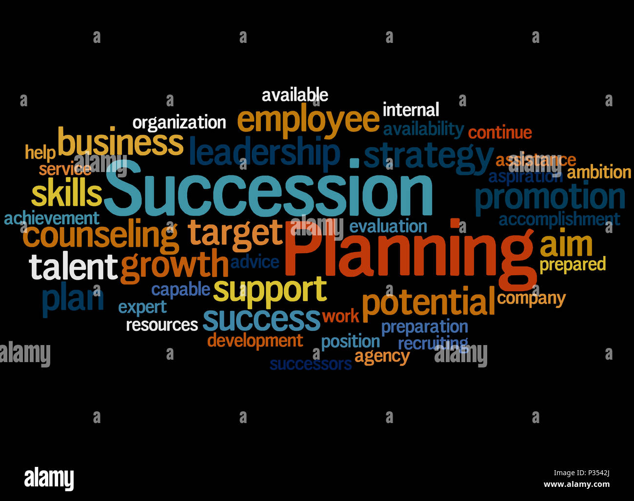Succession Planning, word cloud concept on black background Stock Photo ...