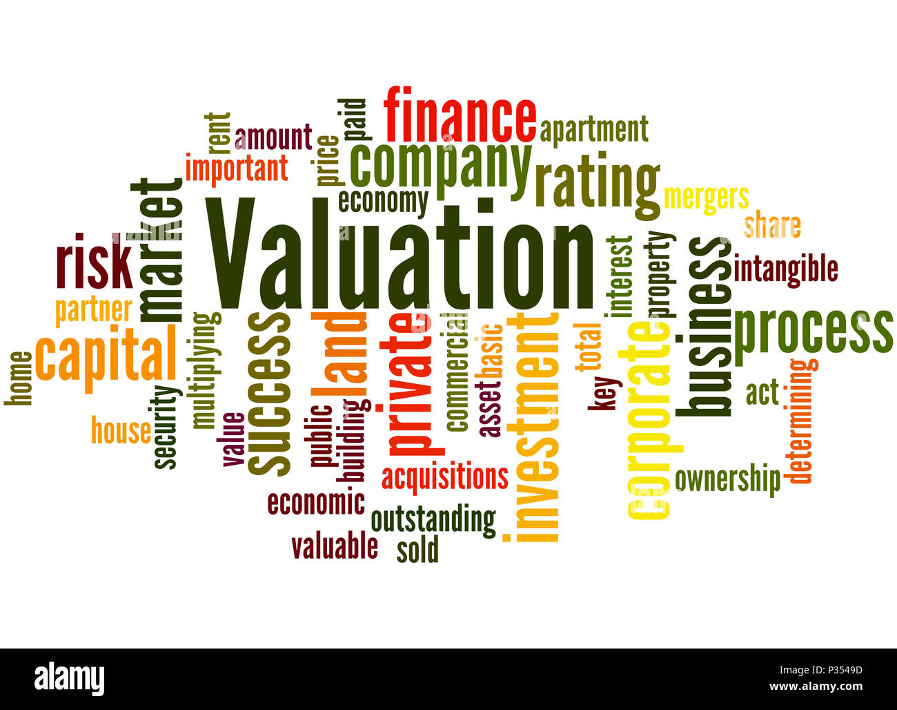 Valuation, word cloud concept on white background Stock Photo - Alamy