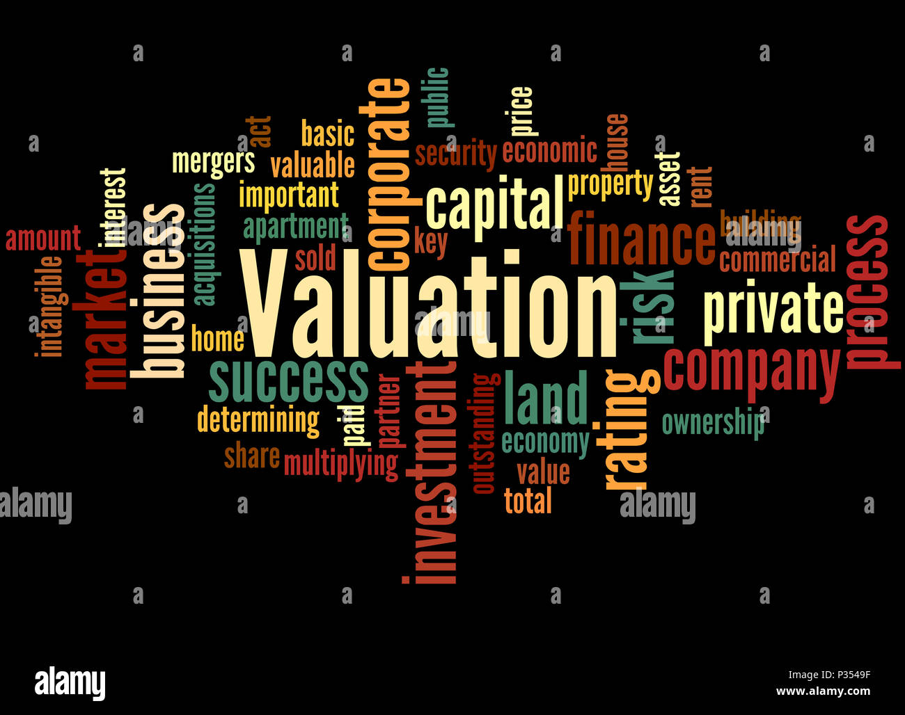 Valuation, word cloud concept on black background Stock Photo - Alamy