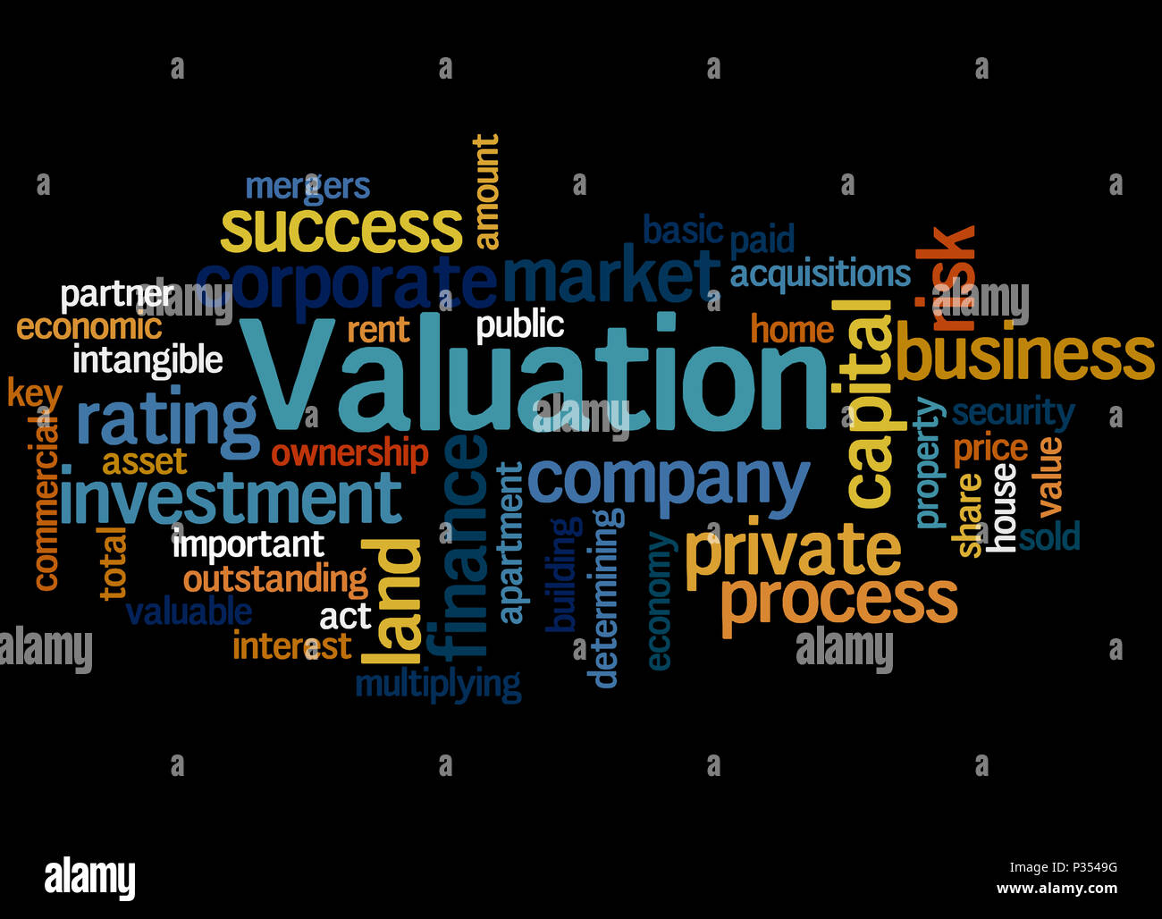 Valuation, word cloud concept on black background Stock Photo - Alamy