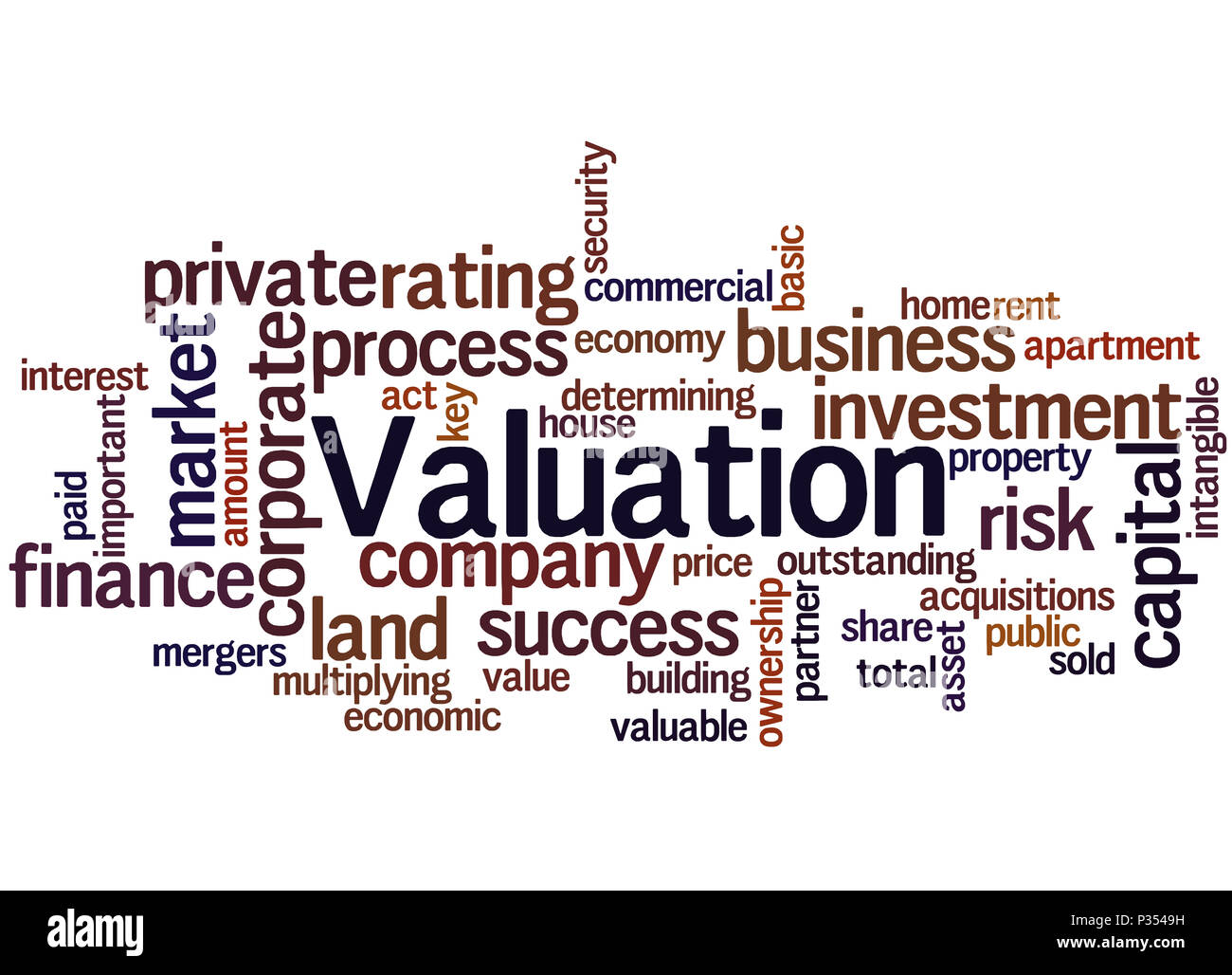 Valuation, word cloud concept on white background Stock Photo - Alamy