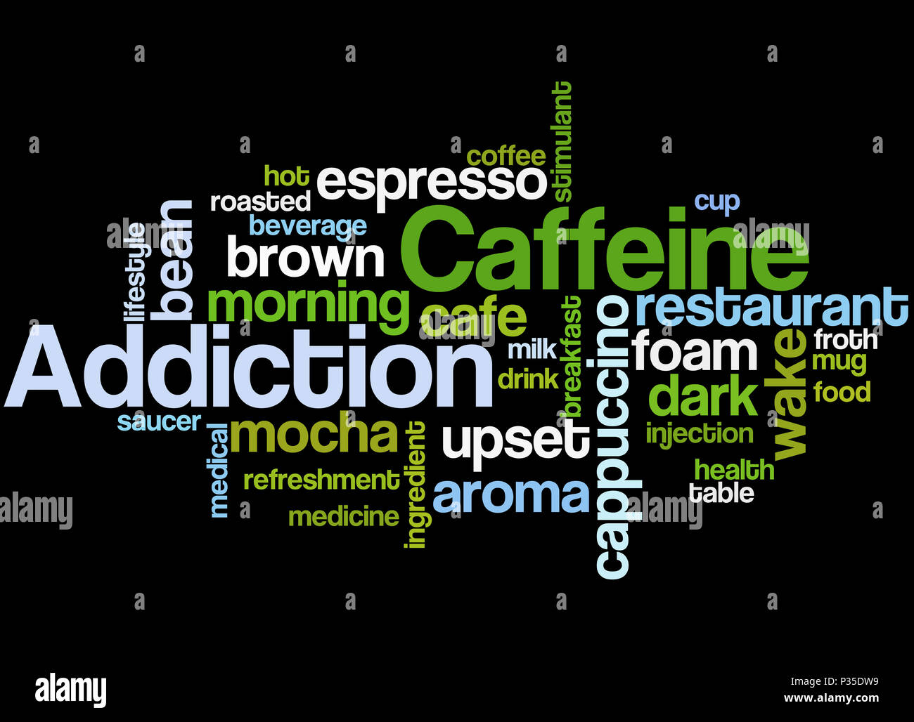 Caffeine addiction, word cloud concept on black background Stock Photo ...