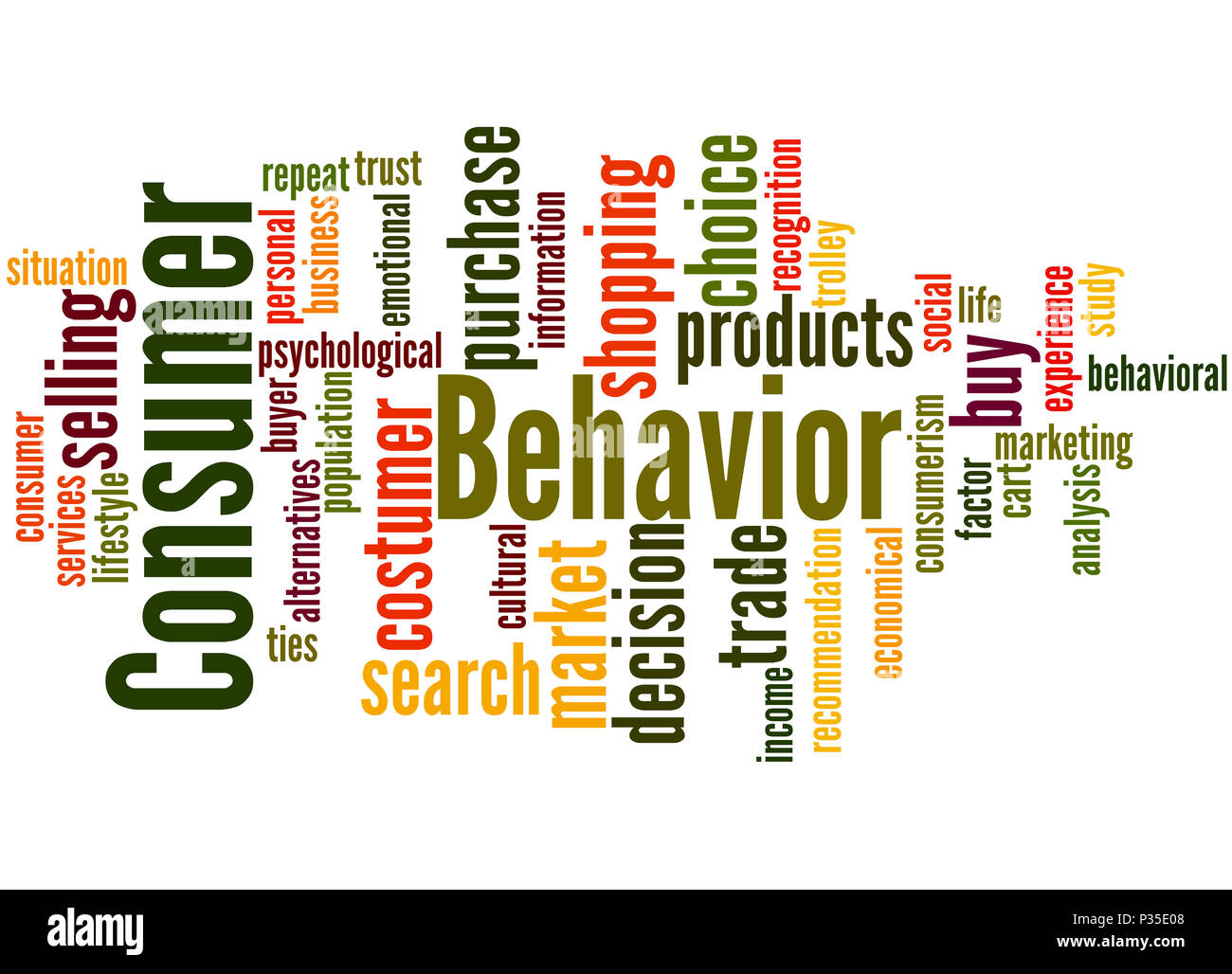 Consumer Behavior, word cloud concept on white background Stock Photo ...