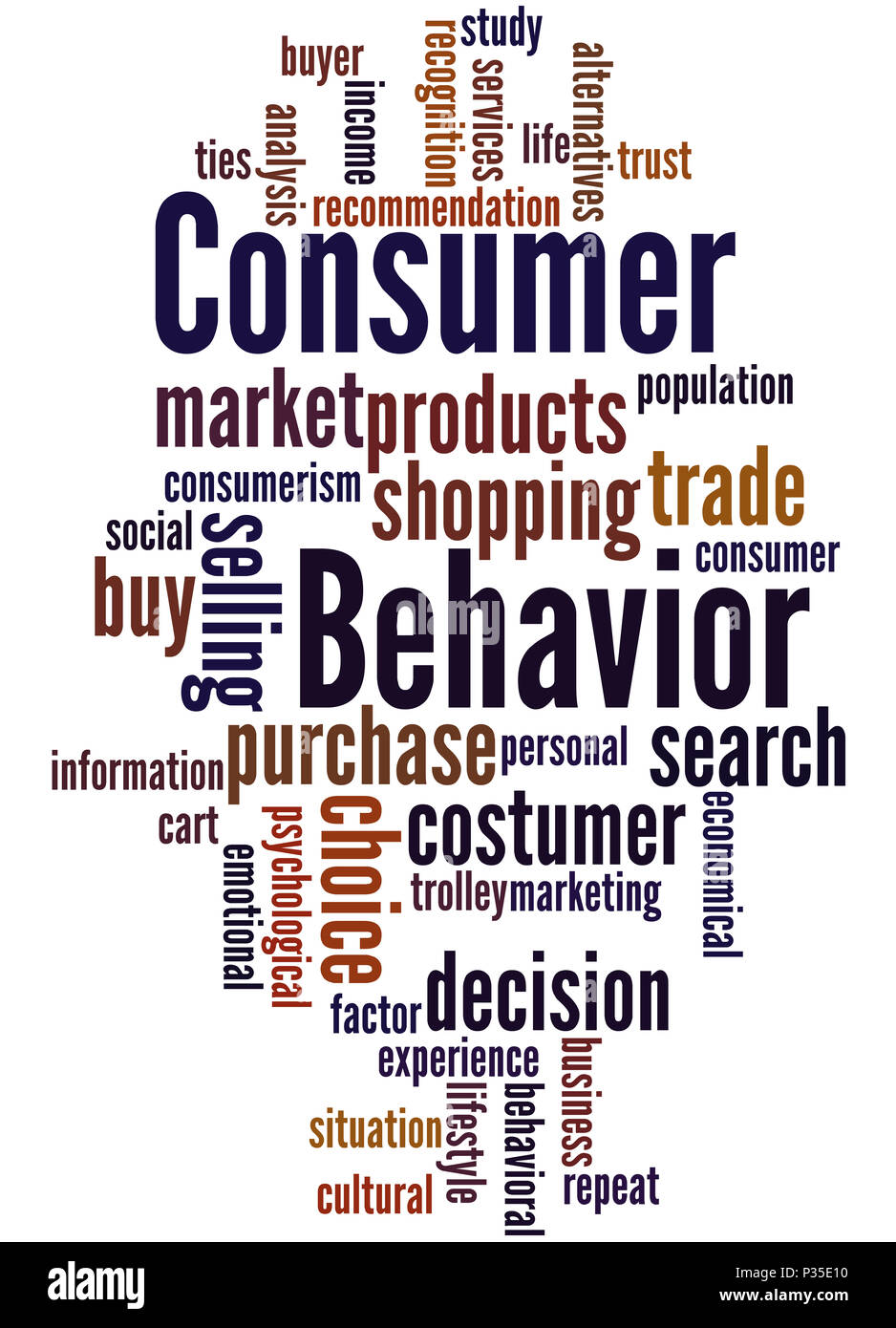 Consumer Behavior, word cloud concept on white background Stock Photo ...