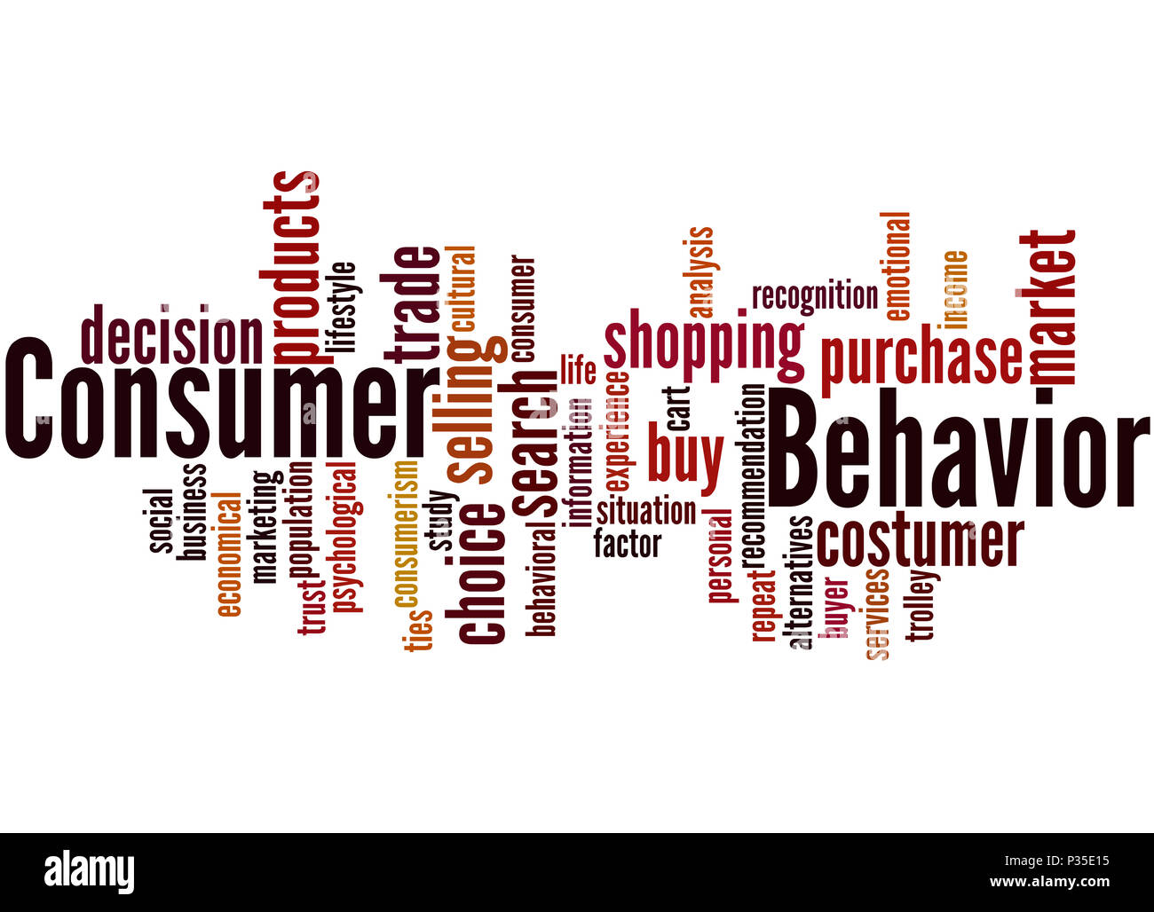 Consumer Behavior, word cloud concept on white background Stock Photo ...