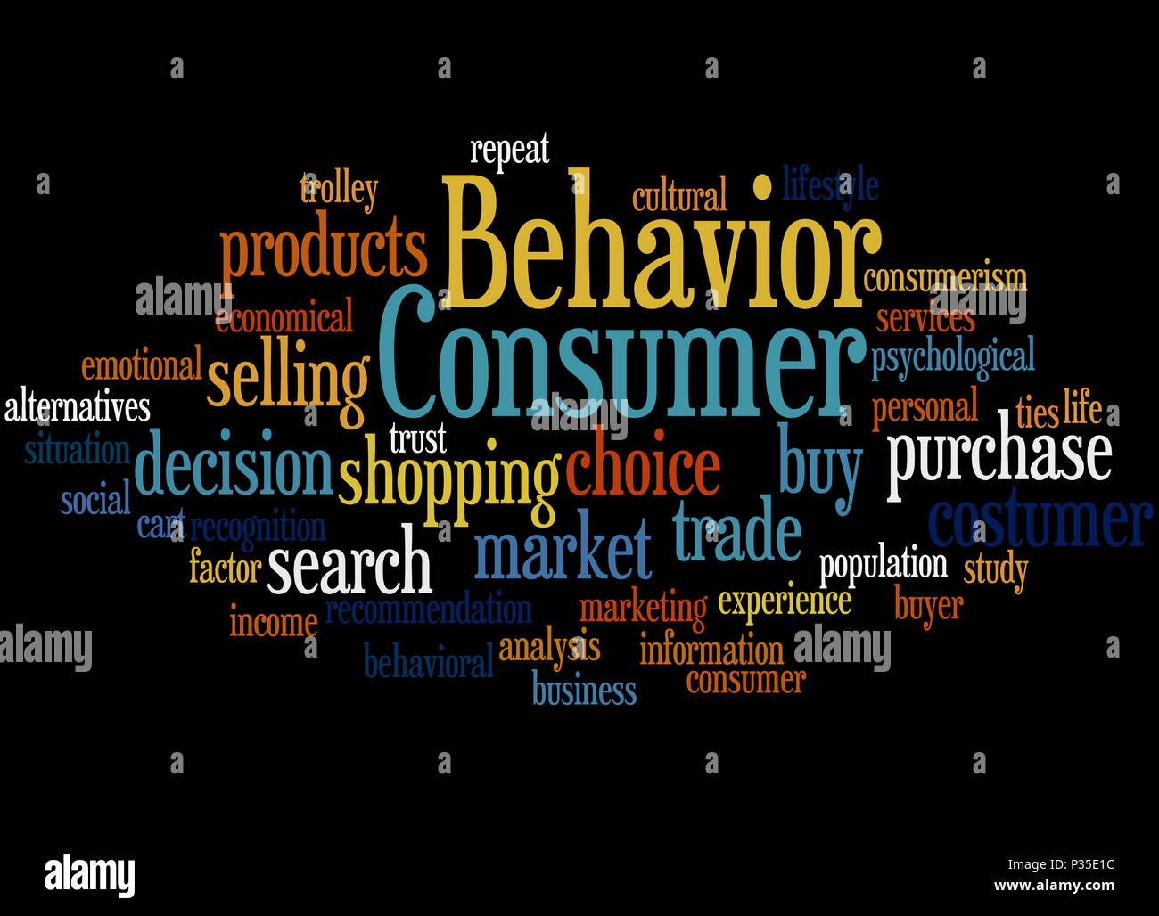 Consumer Behavior, word cloud concept on black background Stock Photo ...