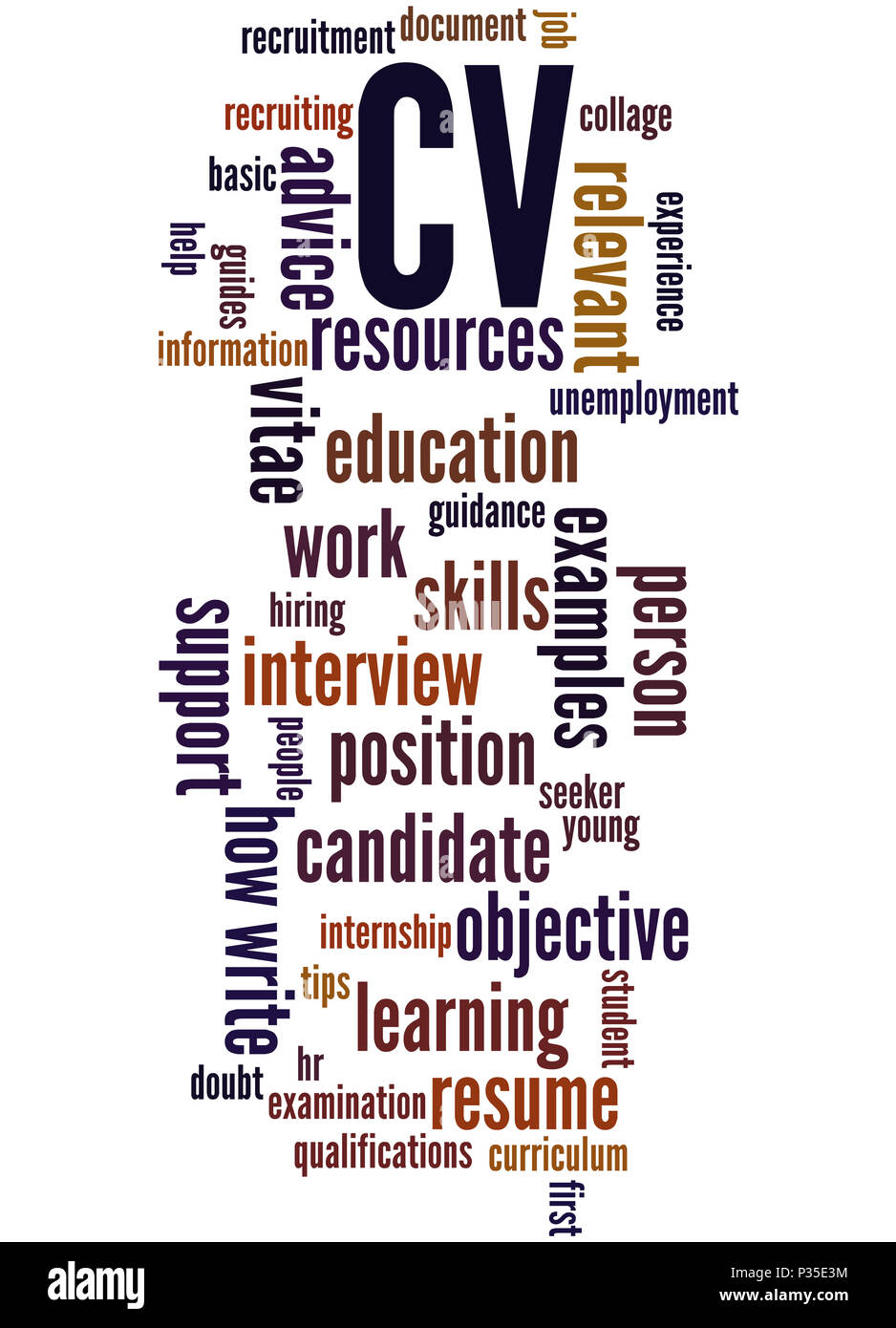 CV, curriculum vitae, word cloud concept on white background Stock ...