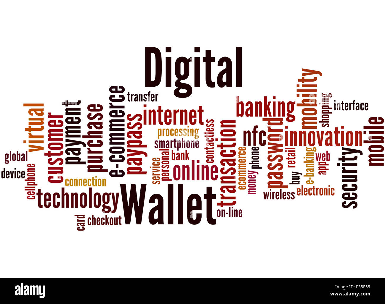 Digital Wallet, word cloud concept on white background Stock Photo - Alamy