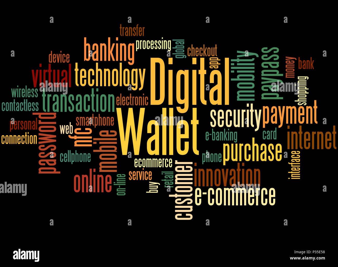 Digital Wallet, word cloud concept on black background Stock Photo - Alamy