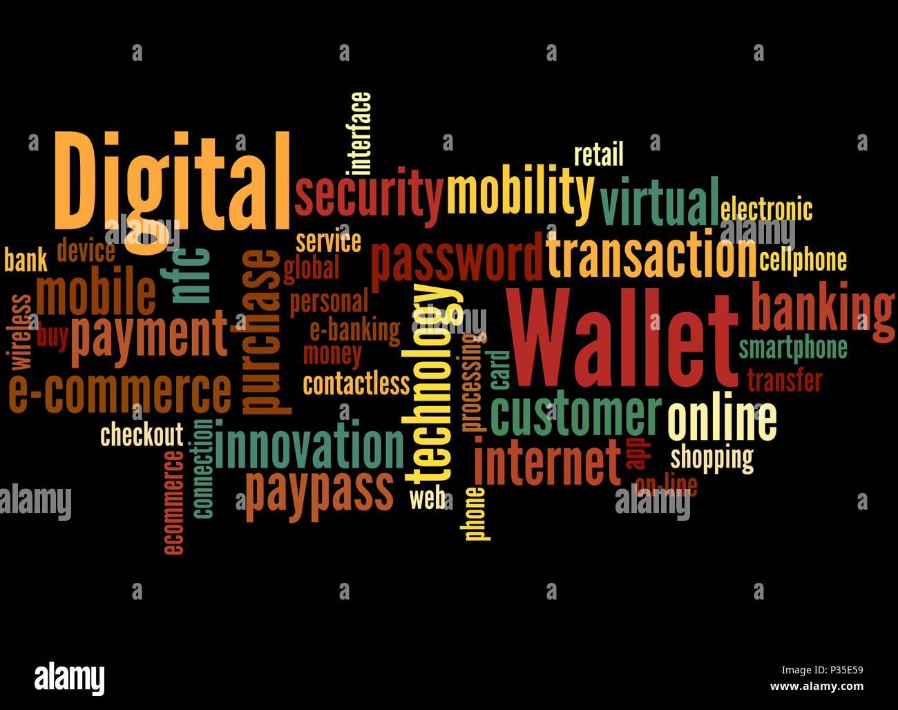 Digital Wallet, word cloud concept on black background Stock Photo - Alamy