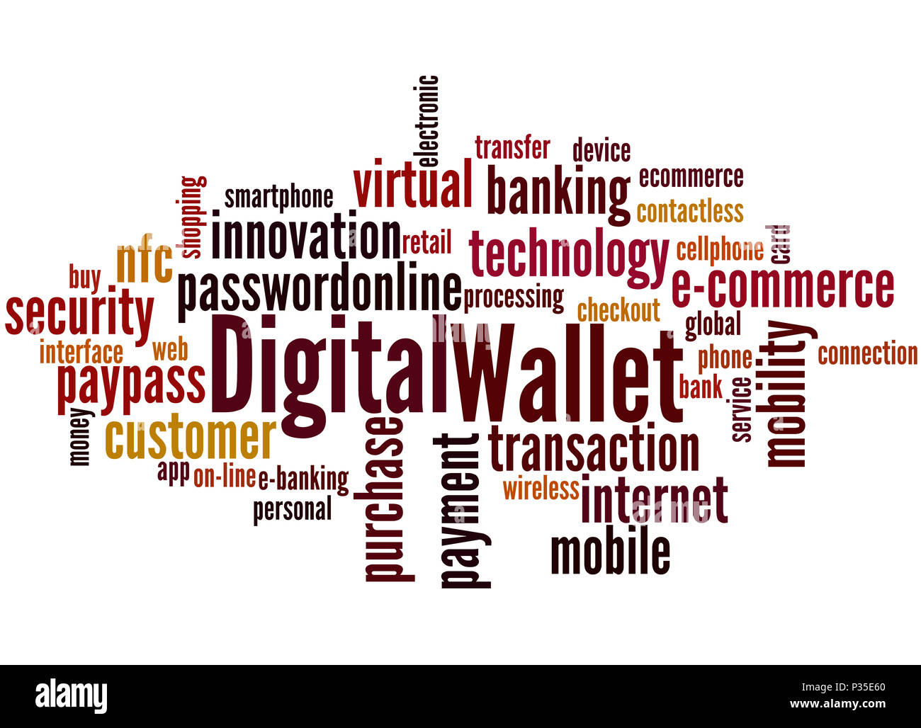 Digital Wallet, word cloud concept on white background Stock Photo - Alamy