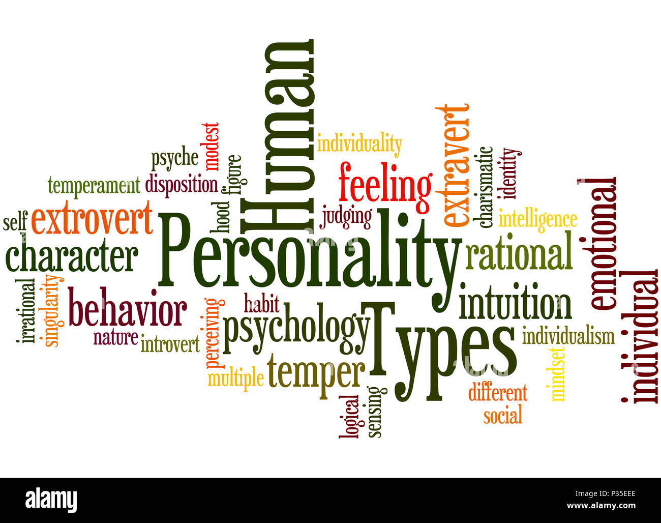 Human Personality Types, word cloud concept on white background Stock ...