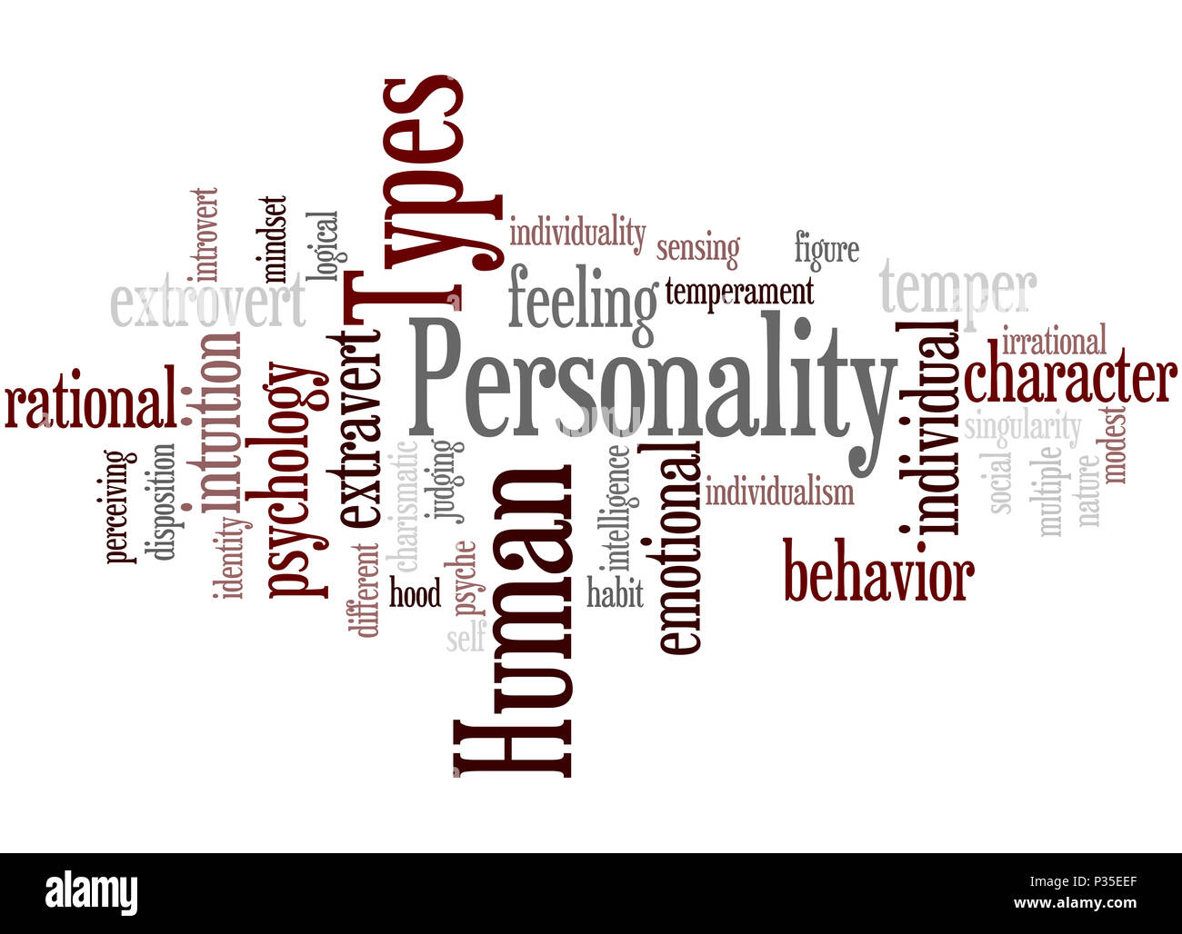 Human Personality Types, word cloud concept on white background Stock ...