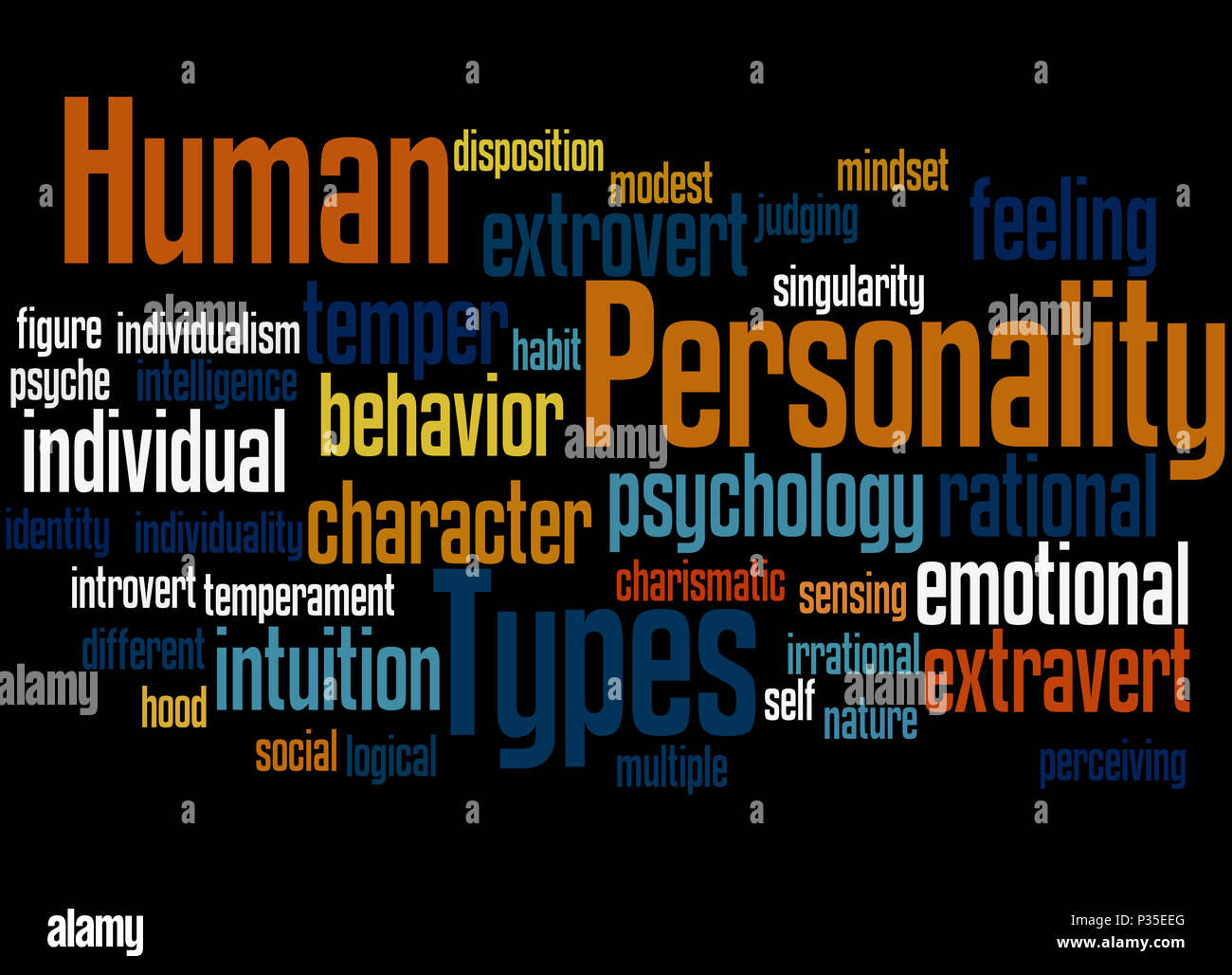 Human Personality Types, word cloud concept on black background Stock ...