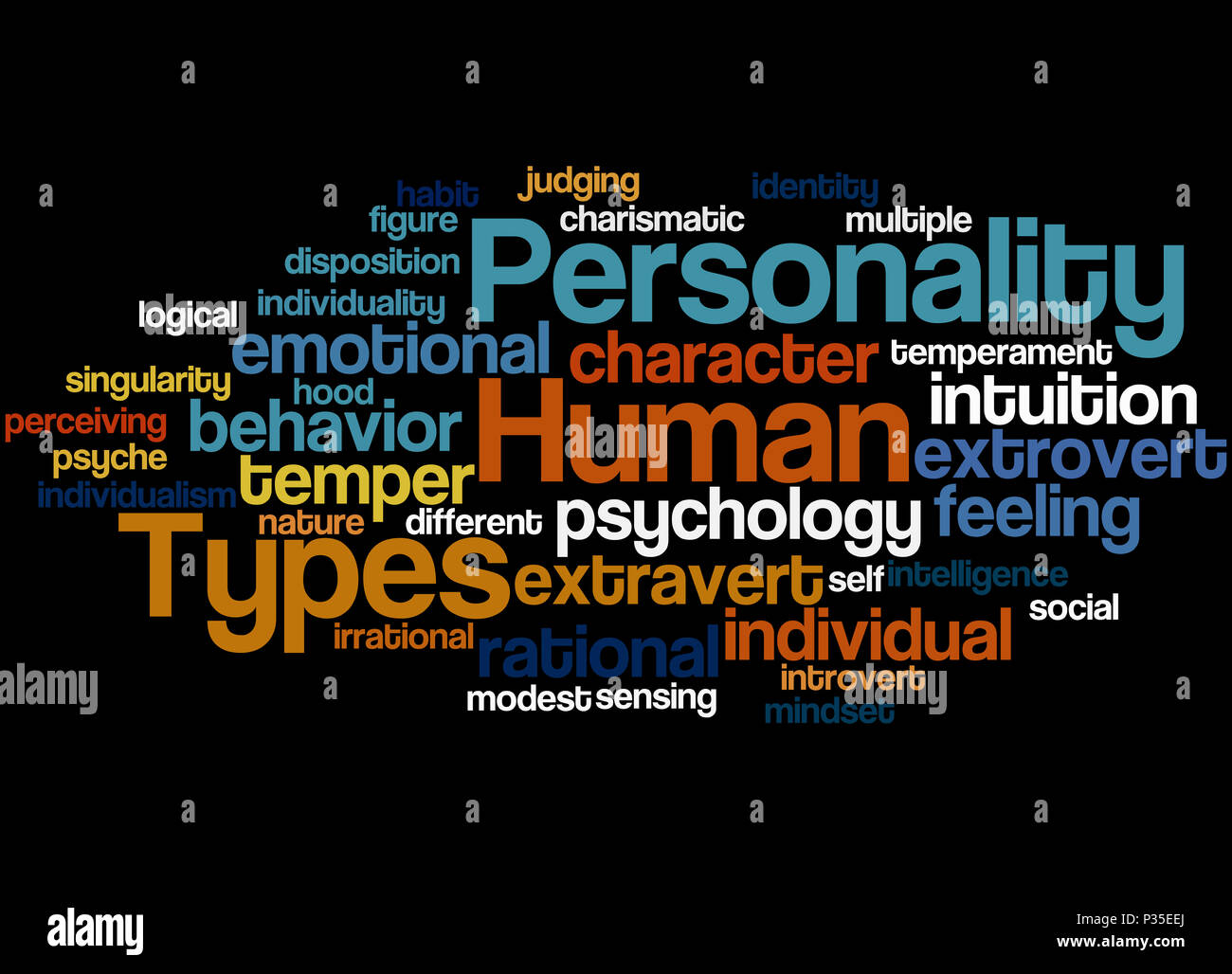 Human Personality Types, word cloud concept on black background Stock ...