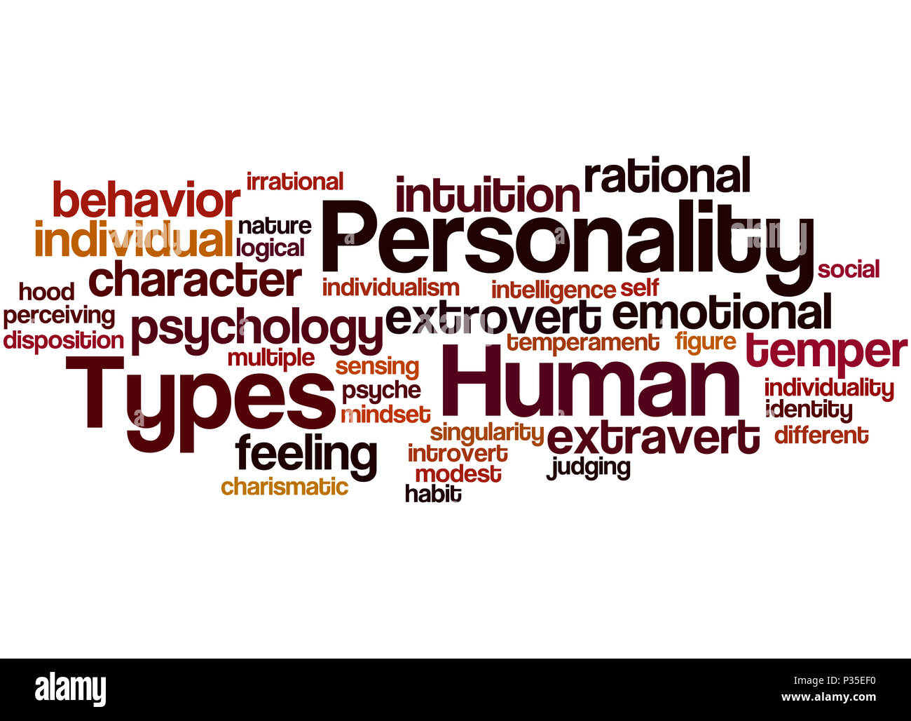 Human Personality Types, word cloud concept on white background Stock ...