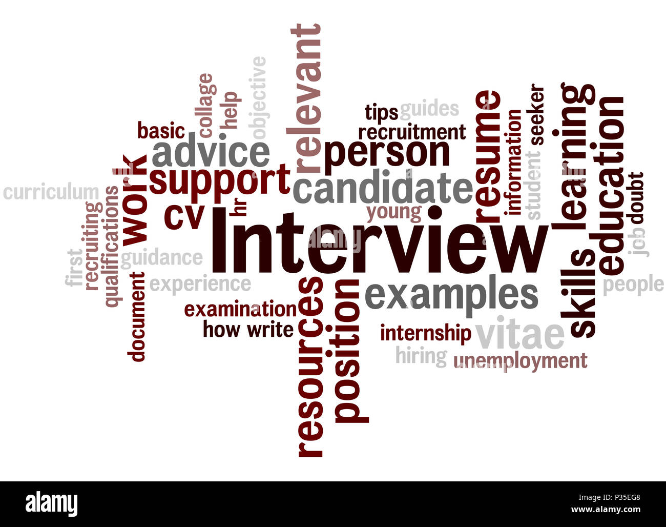 Interview, curriculum vitae, word cloud concept on white background ...