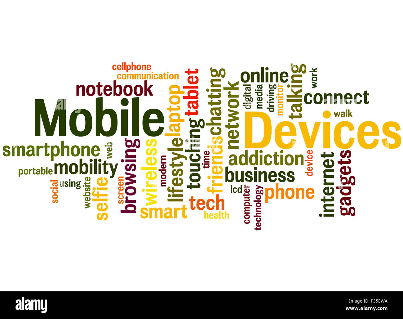 Mobile devices, word cloud concept on white background Stock Photo - Alamy
