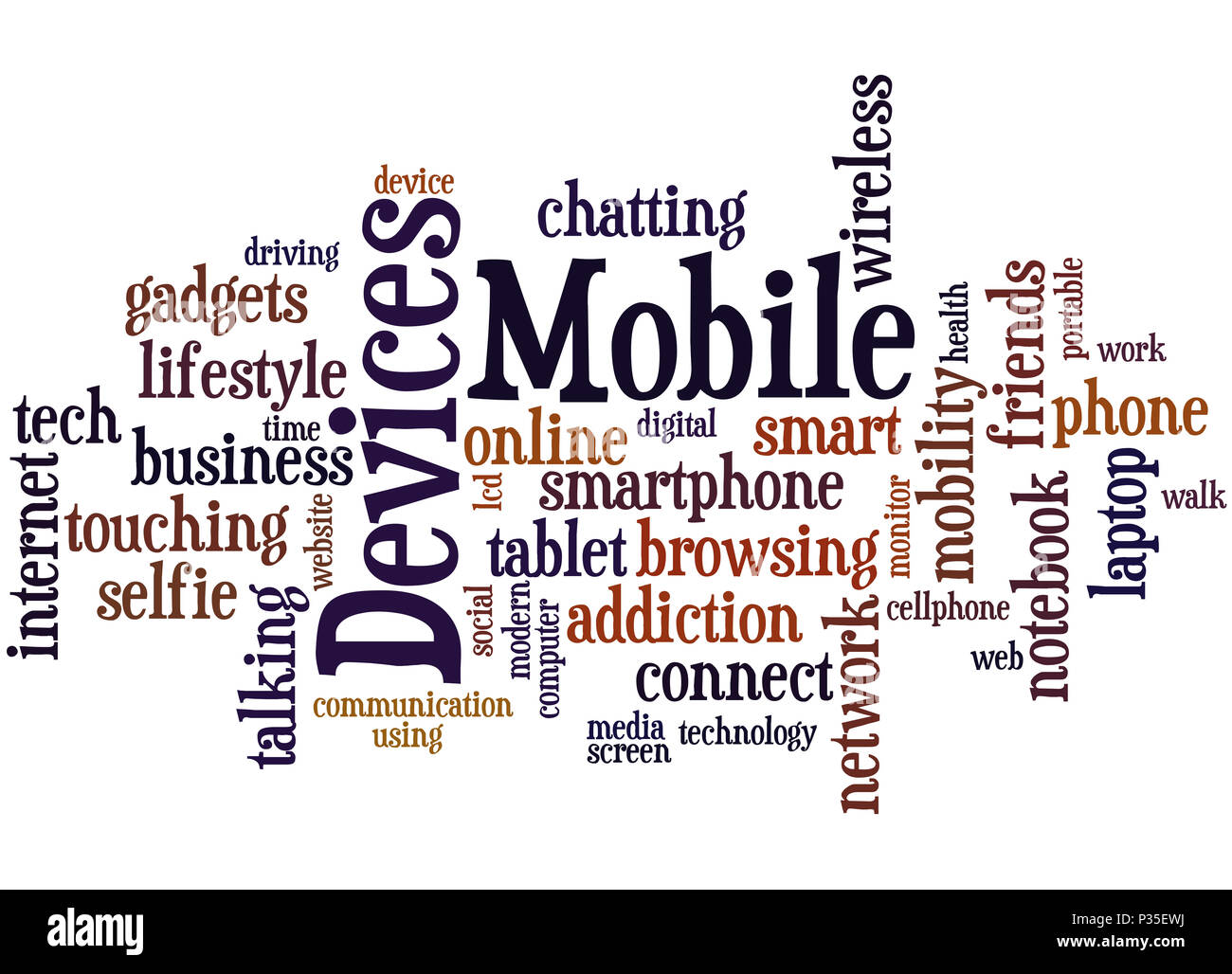 Mobile devices, word cloud concept on white background Stock Photo - Alamy
