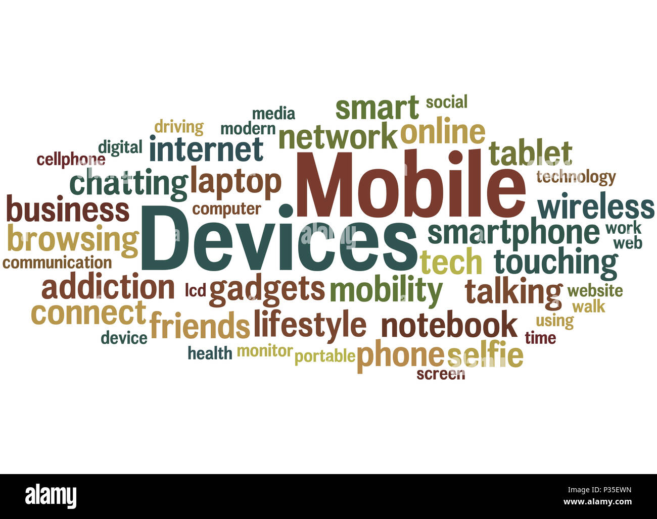 Mobile devices, word cloud concept on white background Stock Photo - Alamy