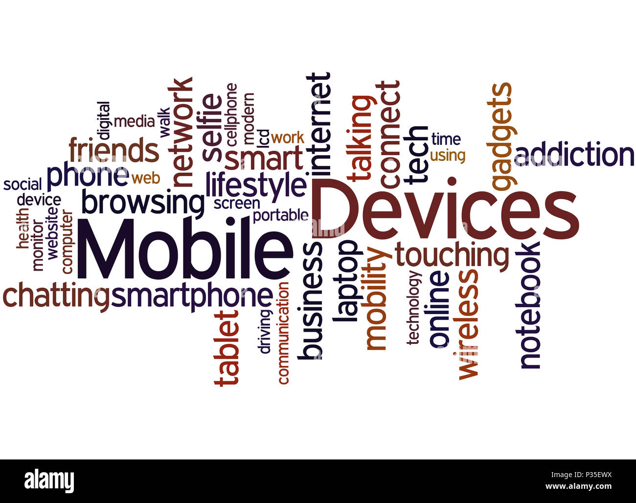 Mobile devices, word cloud concept on white background Stock Photo - Alamy
