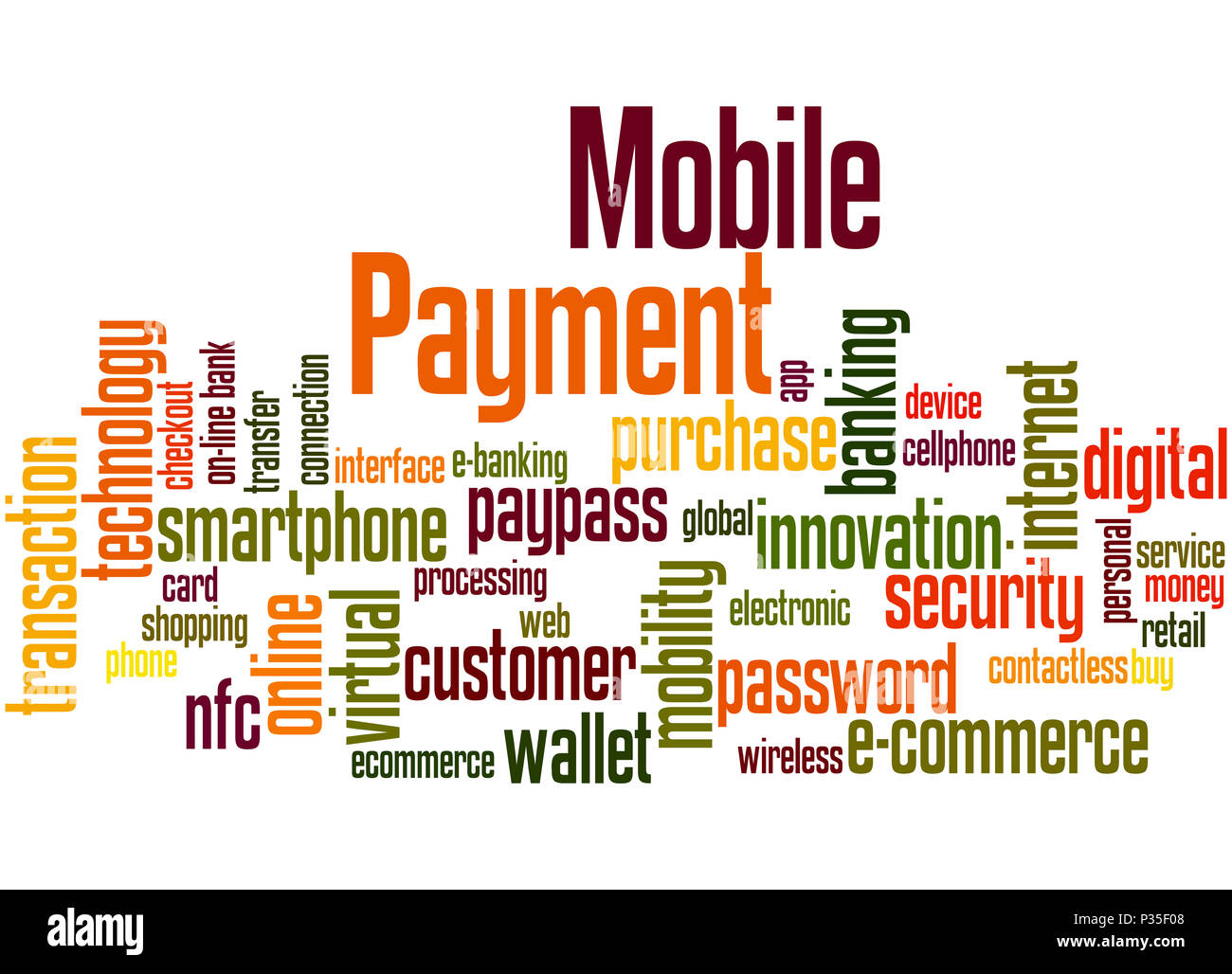 Mobile payment, word cloud concept on white background Stock Photo - Alamy