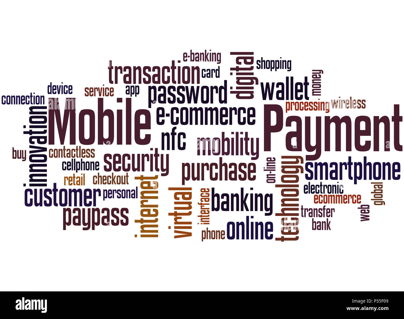 Mobile payment, word cloud concept on white background Stock Photo - Alamy