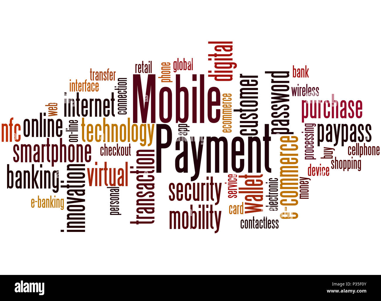 Mobile payment, word cloud concept on white background Stock Photo - Alamy