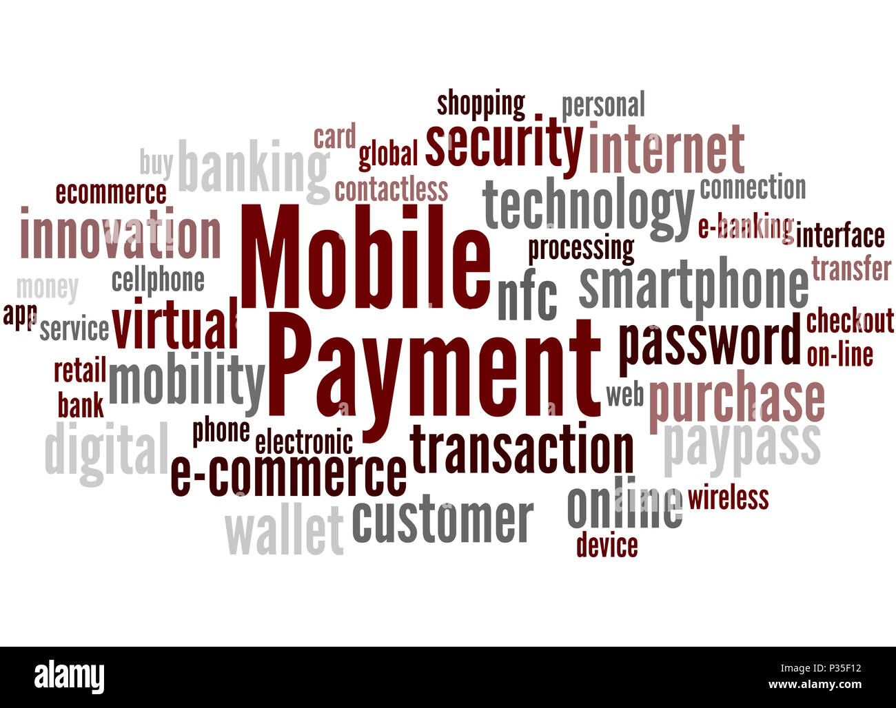 Mobile payment, word cloud concept on white background Stock Photo - Alamy