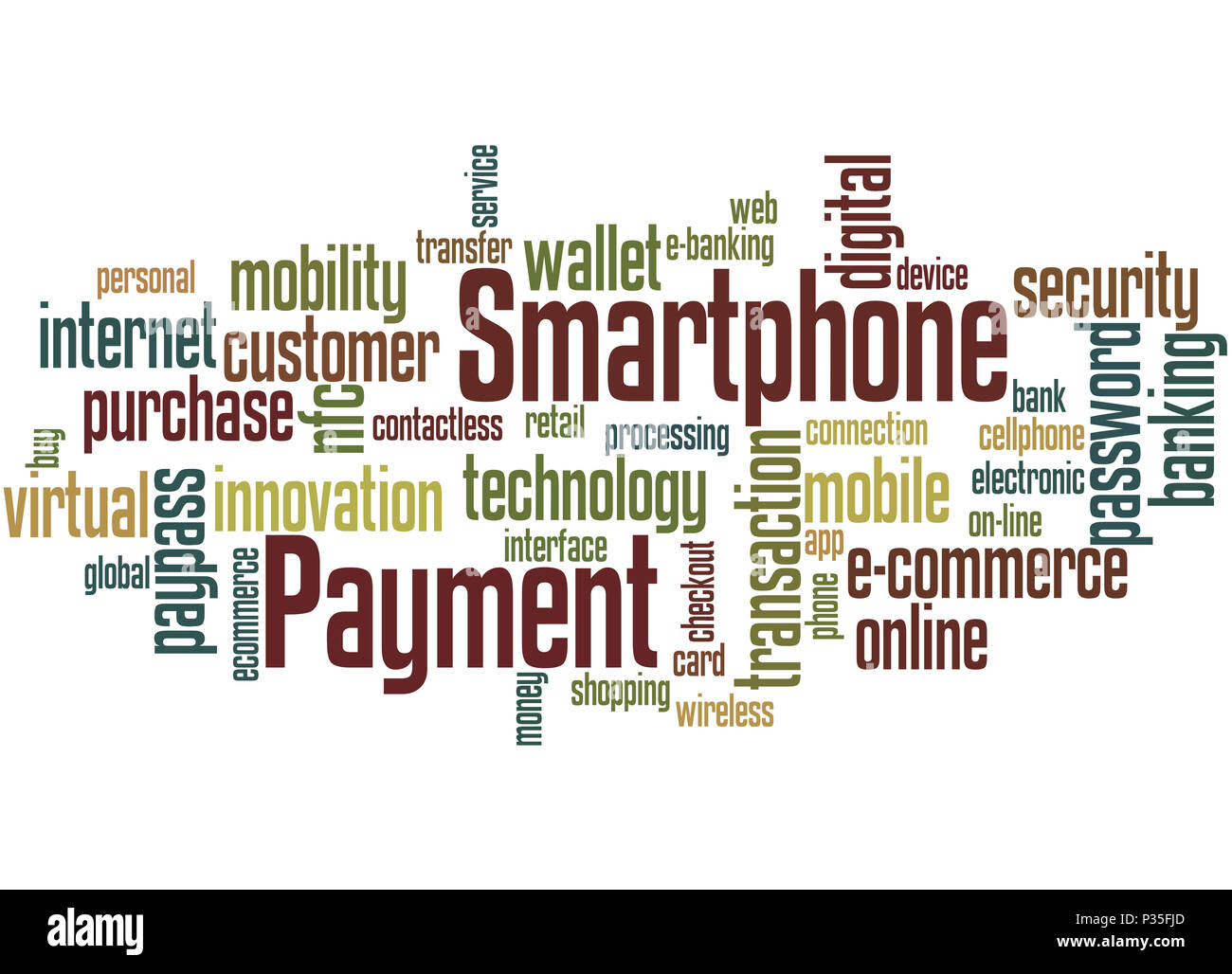Smartphone Payment, word cloud concept on white background Stock Photo ...