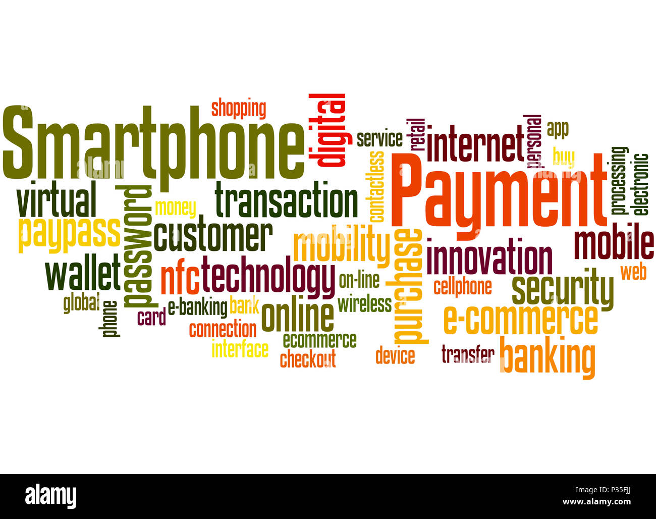 Smartphone Payment, word cloud concept on white background Stock Photo ...