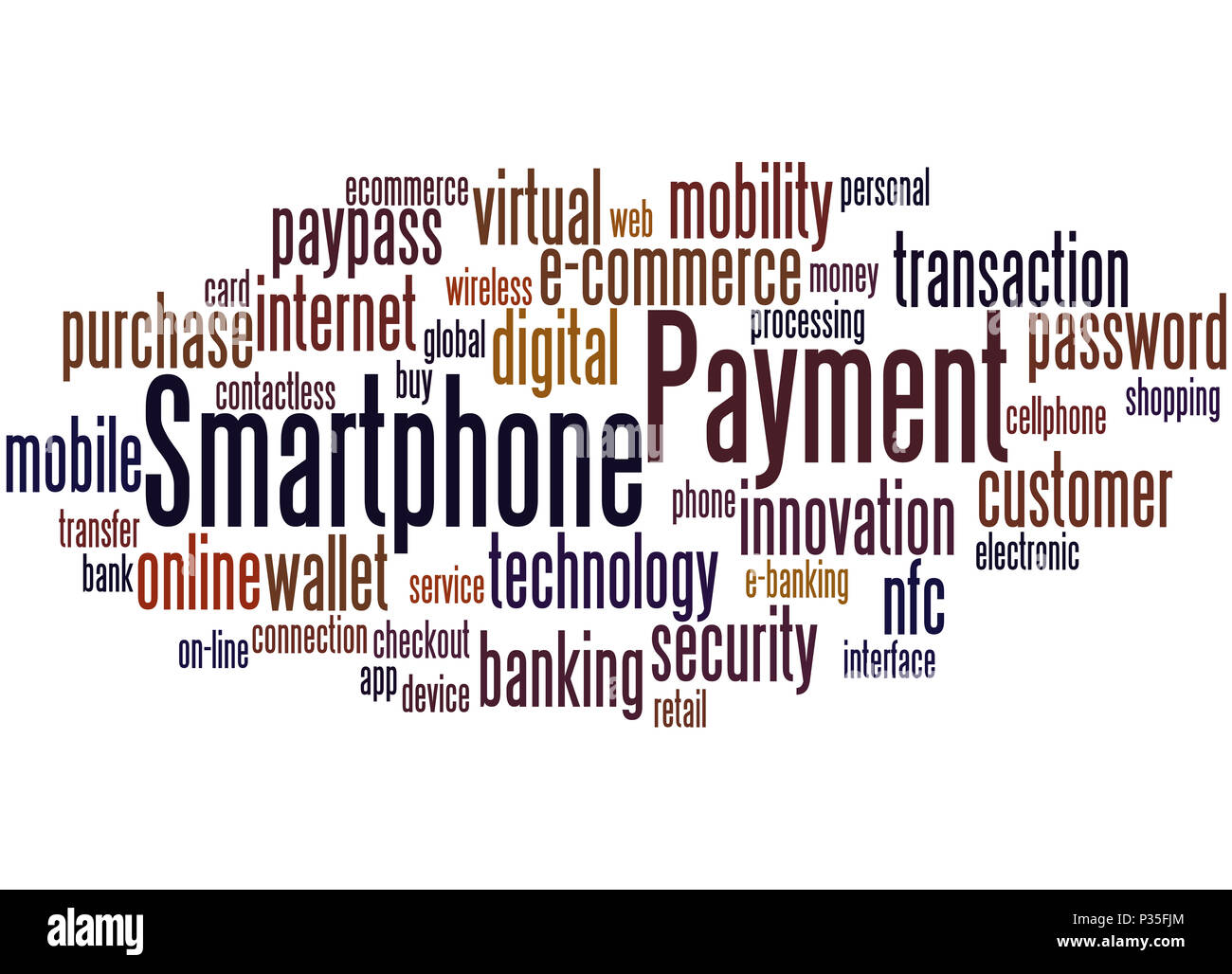Smartphone Payment, word cloud concept on white background Stock Photo ...