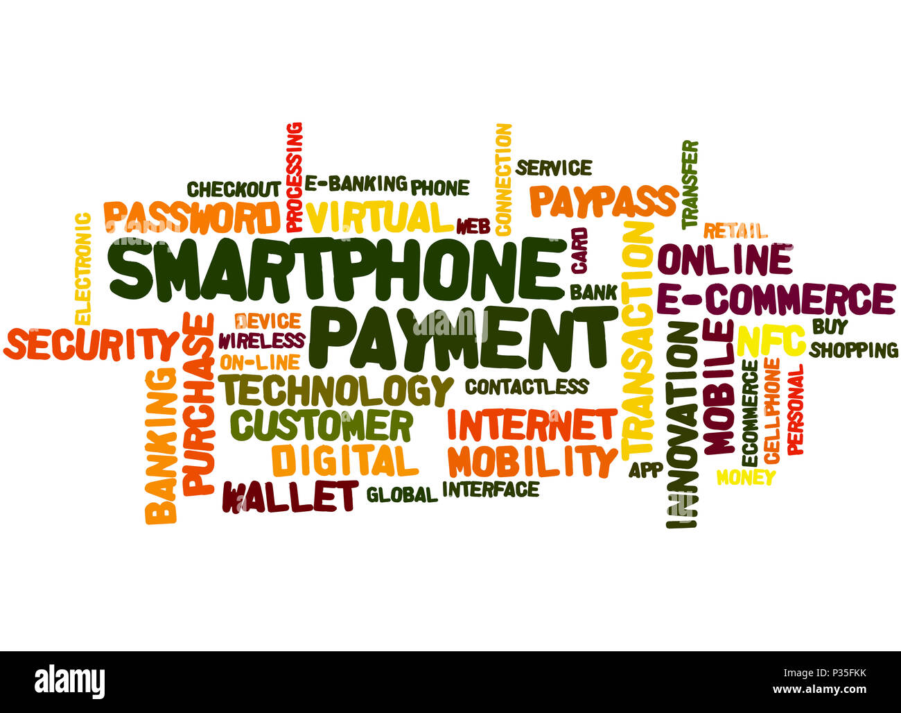 Smartphone Payment, word cloud concept on white background Stock Photo ...