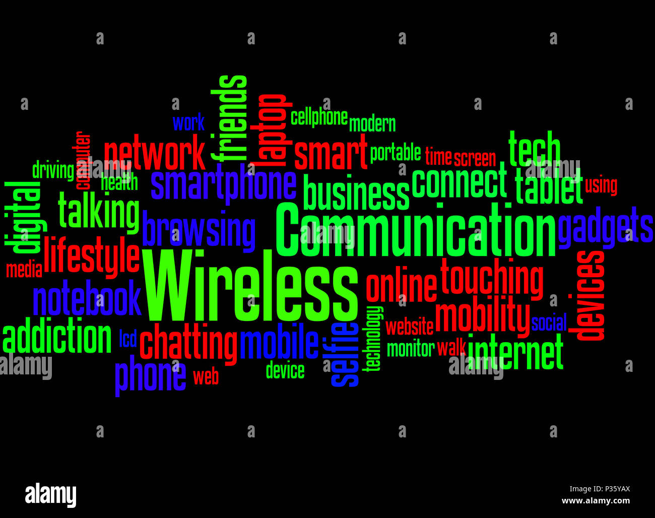 Wireless Communication, word cloud concept on white background Stock ...