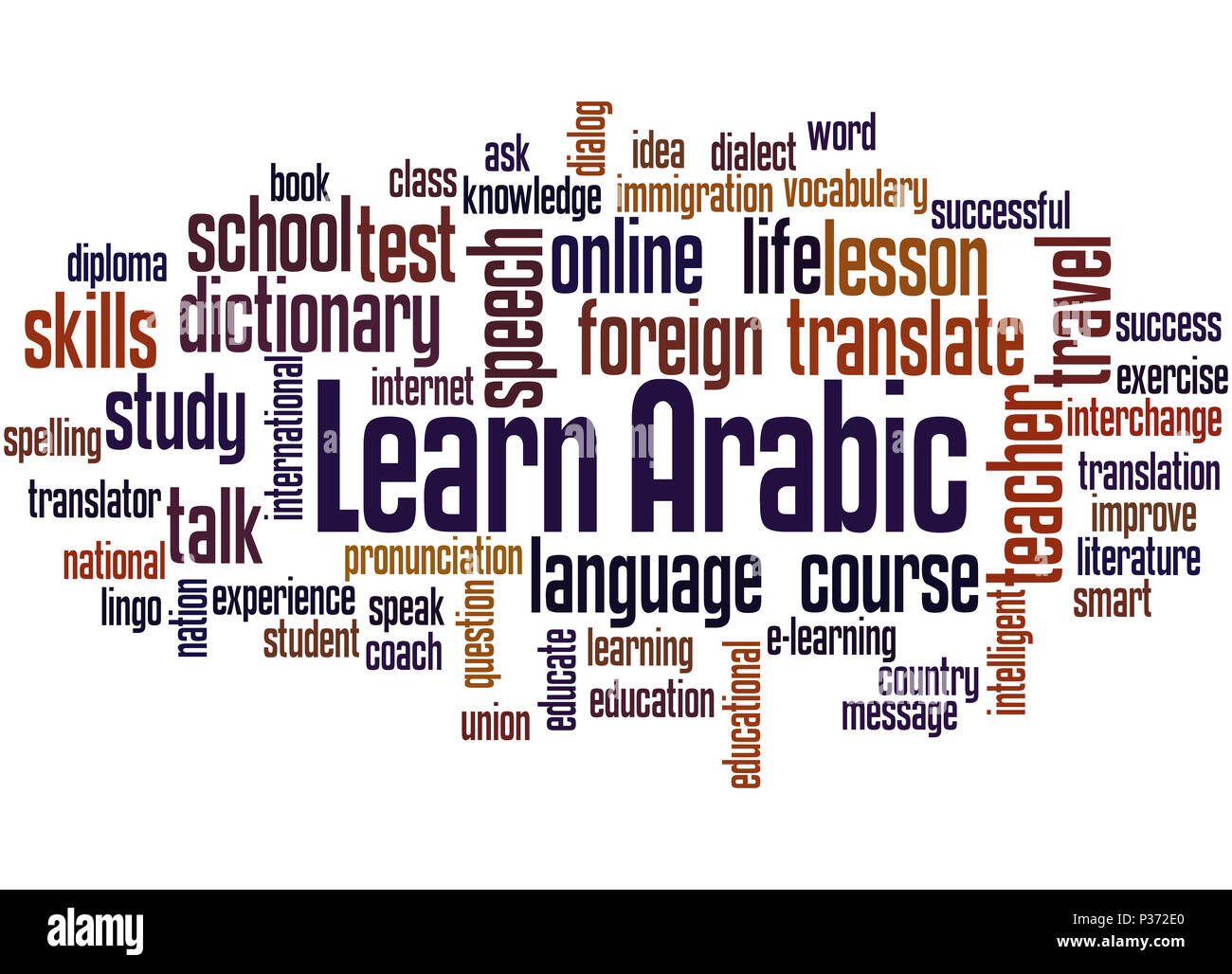 Learn Arabic, word cloud concept on white background Stock Photo - Alamy