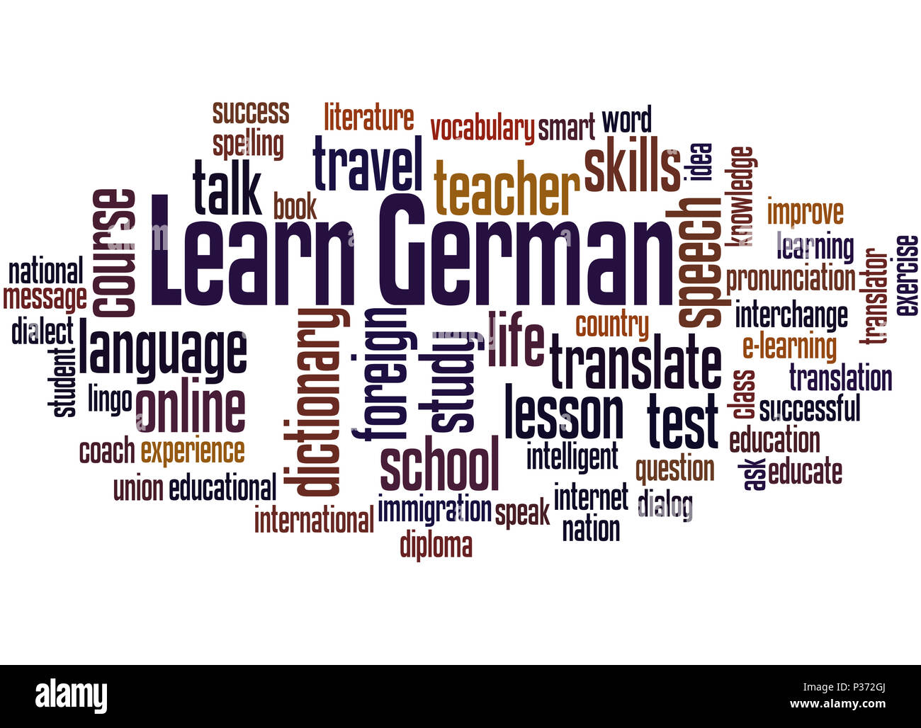 German Language Words