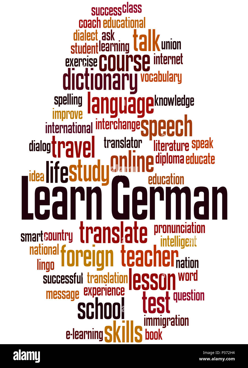Learn German, word cloud concept on white background Stock Photo - Alamy