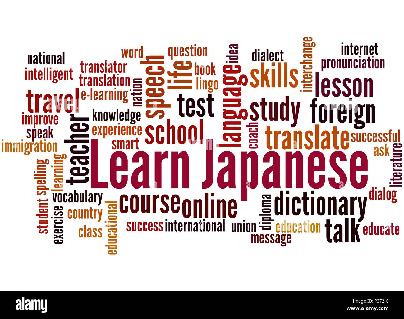 Learn Japanese, word cloud concept on white background Stock Photo - Alamy