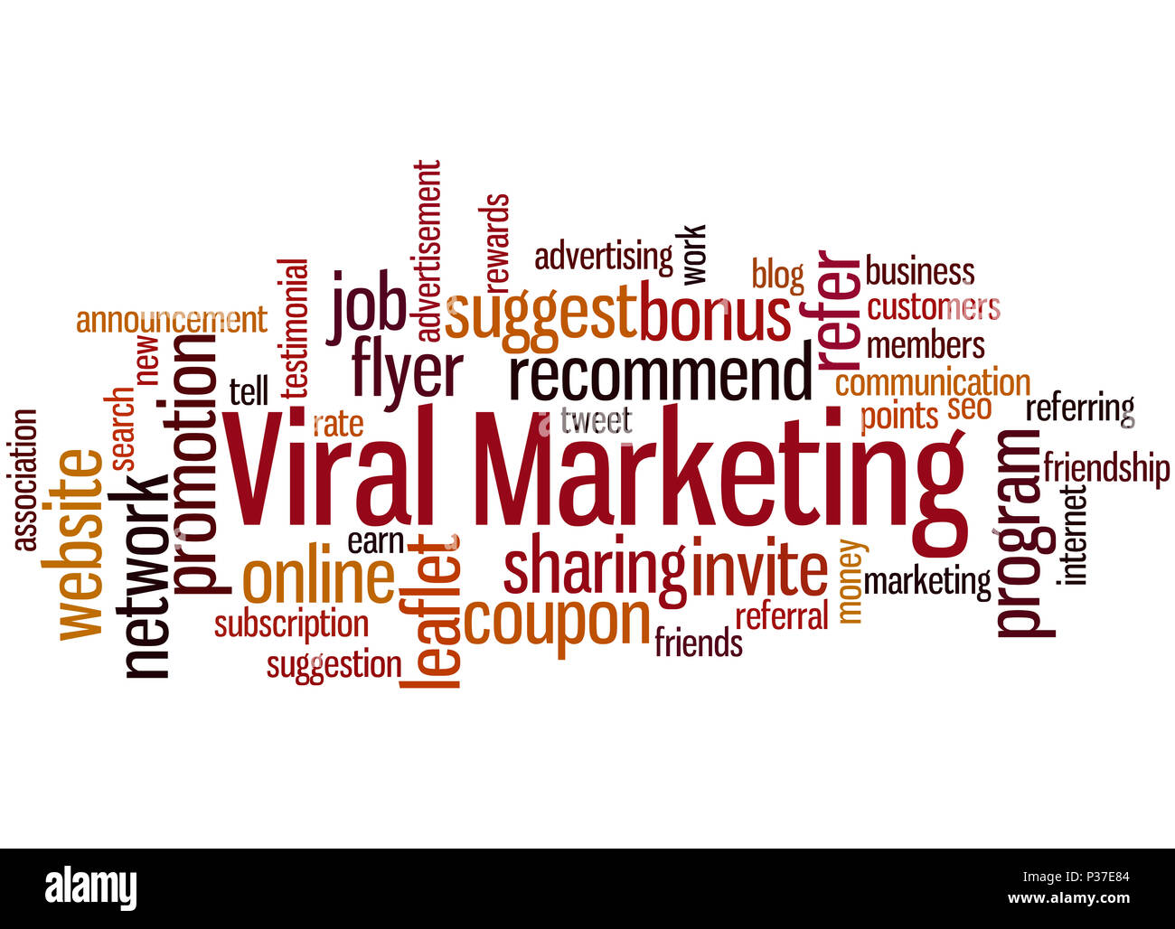 Viral Marketing, word cloud concept on white background Stock Photo - Alamy