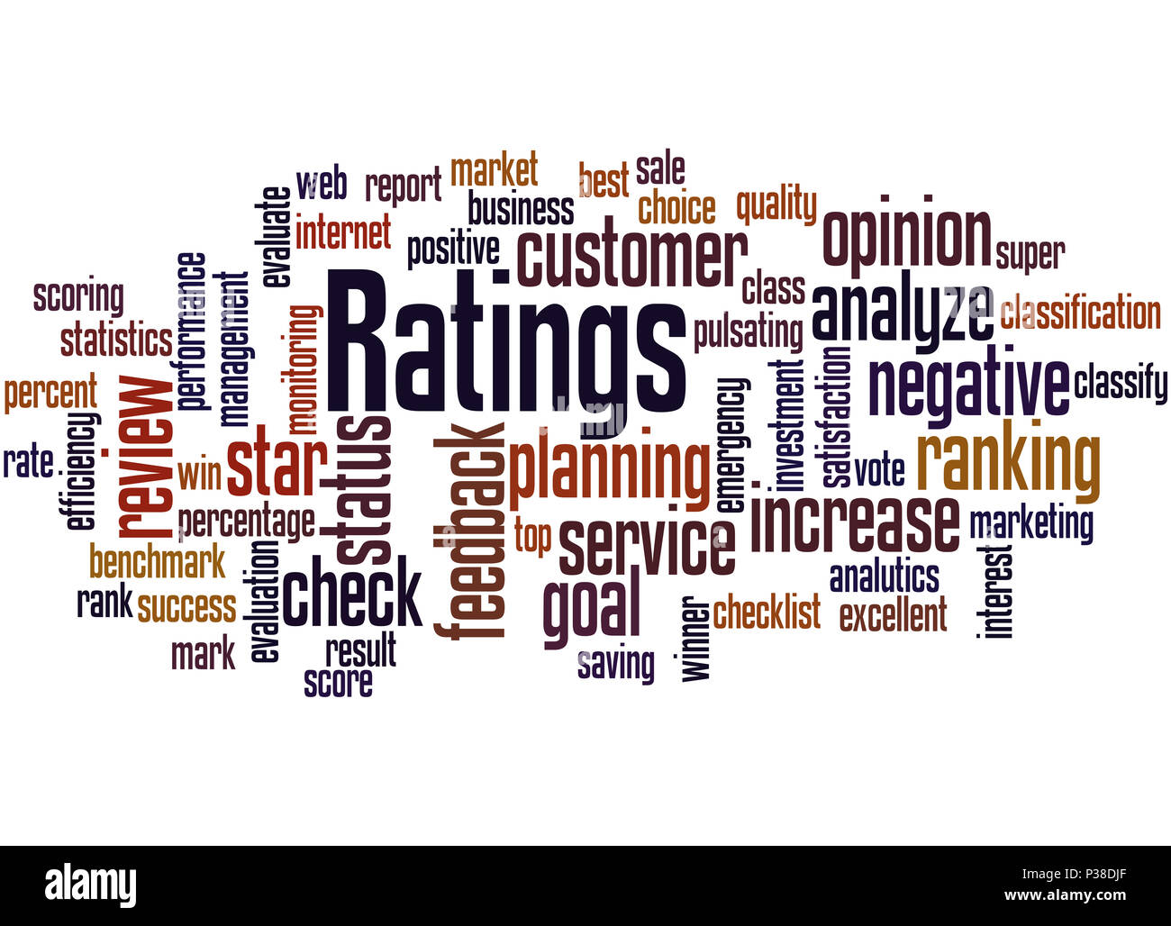 Ratings, word cloud concept on white background Stock Photo - Alamy