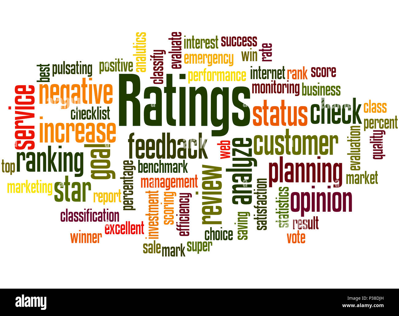 Ratings, word cloud concept on white background Stock Photo - Alamy