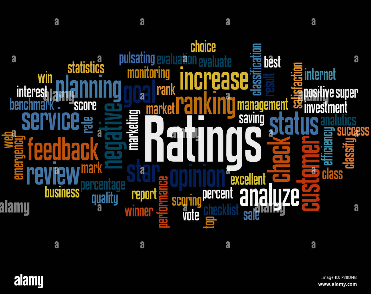 Ratings, word cloud concept on black background Stock Photo - Alamy