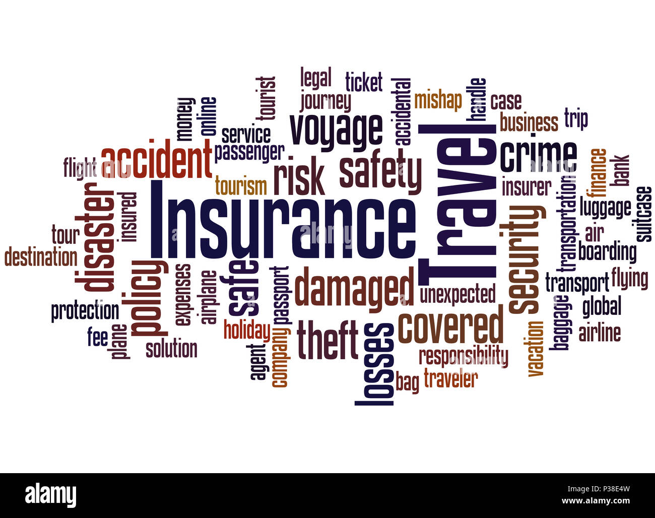 Travel insurance, word cloud concept on white background Stock Photo ...