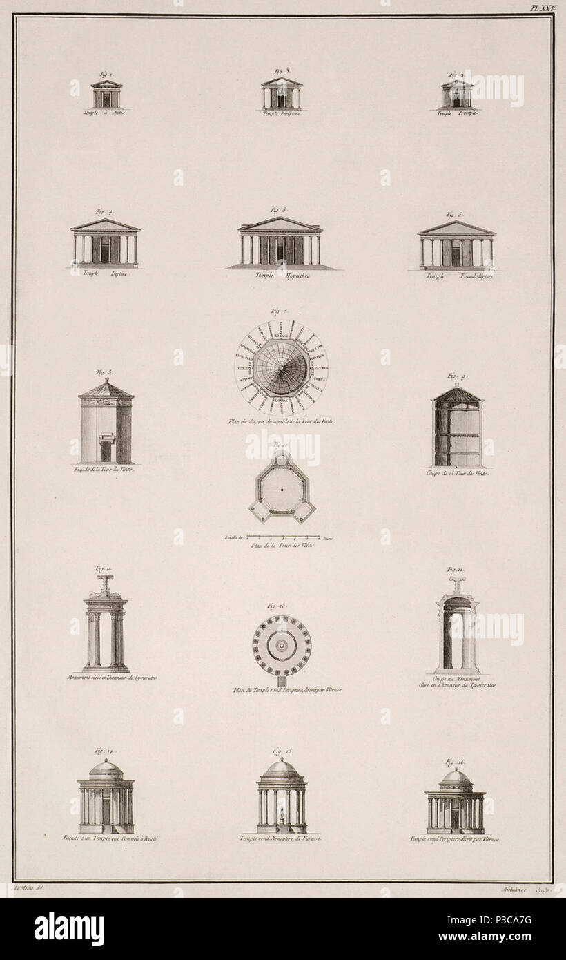 1 - 6 Elevations of ancient temples 7 - 10 Horologion of Andronikos ...