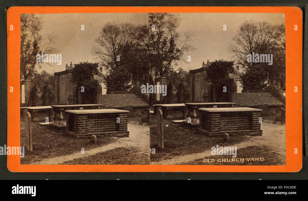 . Old church yard. Created: 1856-1908. Coverage: 1856-1908. Source ...