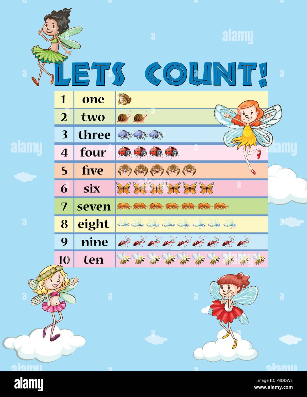 A Math Lesson Count to 10 illustration Stock Vector Image & Art - Alamy