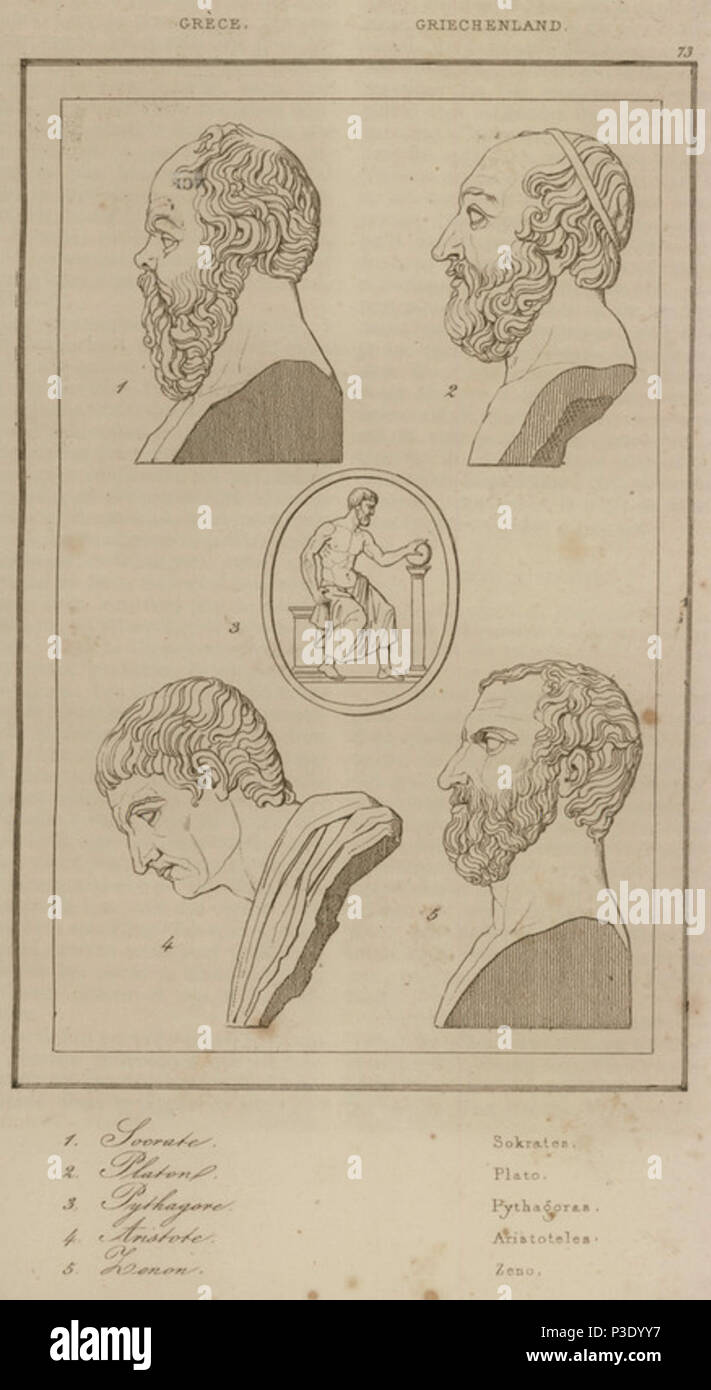 Aristote socrate platon hi-res stock photography and images - Alamy