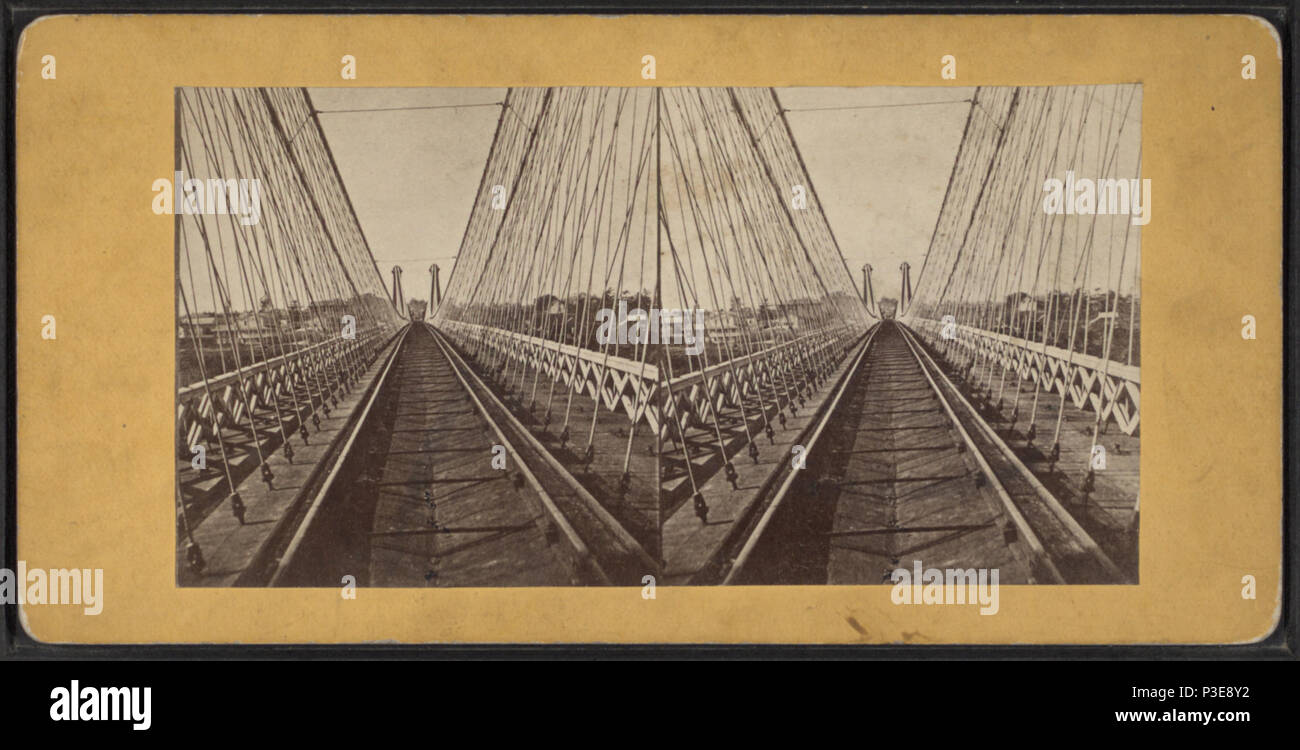 295 Suspension Bridge. (Top view, with railroad tracks, Niagara.), from ...