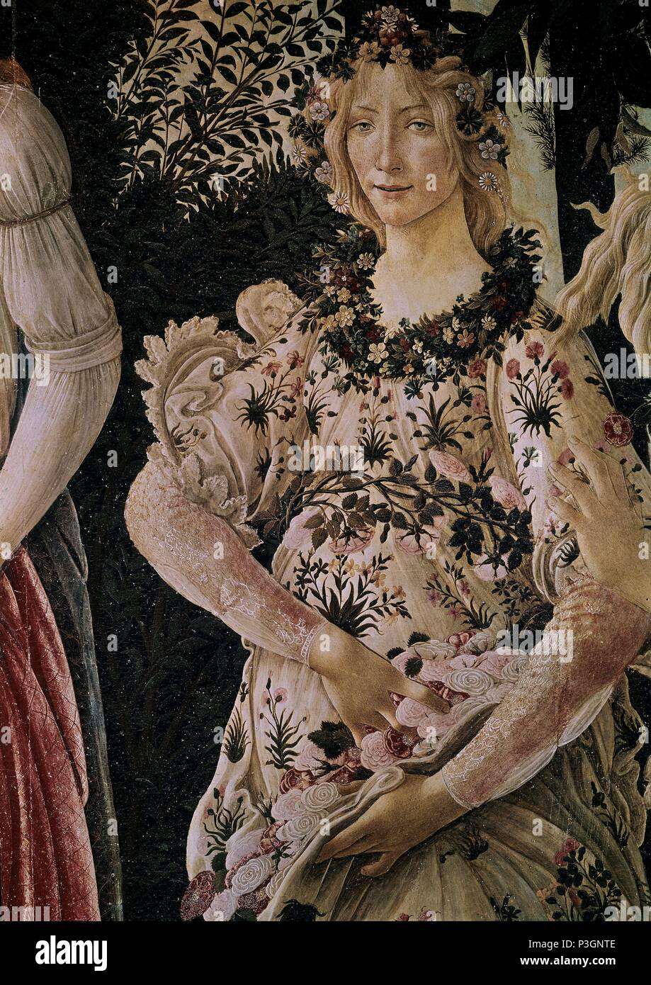 Botticelli Primavera Flora